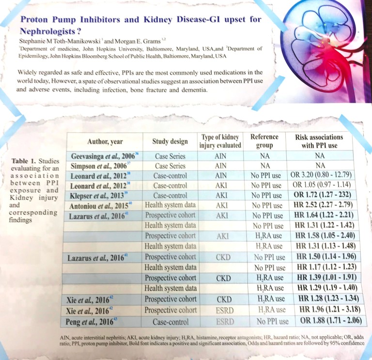 Common heartburn/ acidity medications linked to increased kidney ...